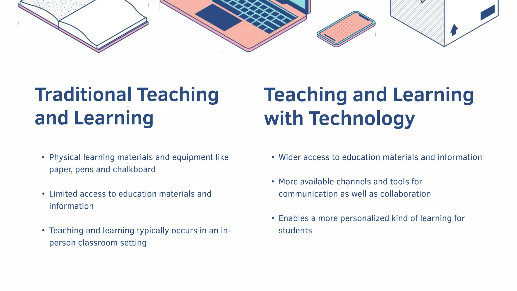 Technology in Education Technology Presentation in Blue Peach Illustrative Style.pptx