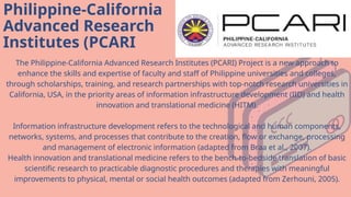 Technology in Education Technology Presentation in Blue Peach ...