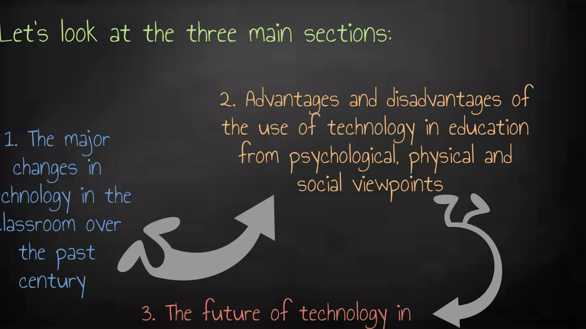 Technology in education; the good, the bad and the ugly (2) | PDF | Education