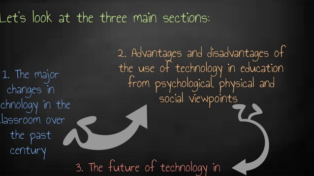 Technology in education; the good, the bad and the ugly (2) | PDF ...