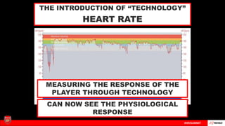 Technology in elite sport – where are we now? – Tom Allen, Arsenal FC | PDF