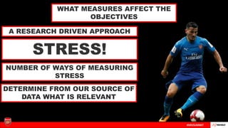 Technology in elite sport – where are we now? – Tom Allen, Arsenal FC | PDF
