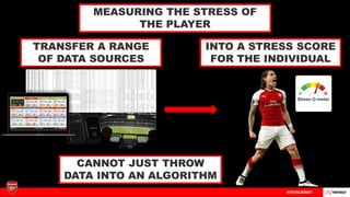 Technology in elite sport – where are we now? – Tom Allen, Arsenal FC | PDF