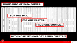 Technology in elite sport – where are we now? – Tom Allen, Arsenal FC | PPT