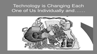 Technology in Workplace | PPTX