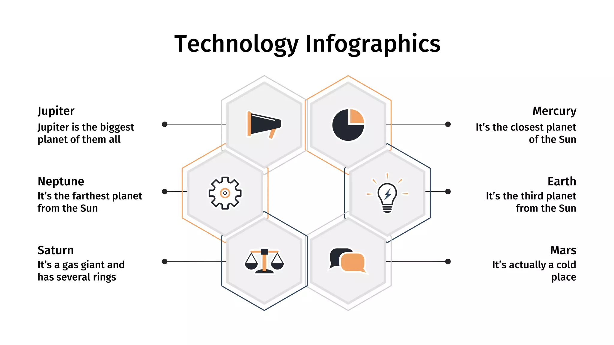 Technology Infographics by Slidesgo.pptx