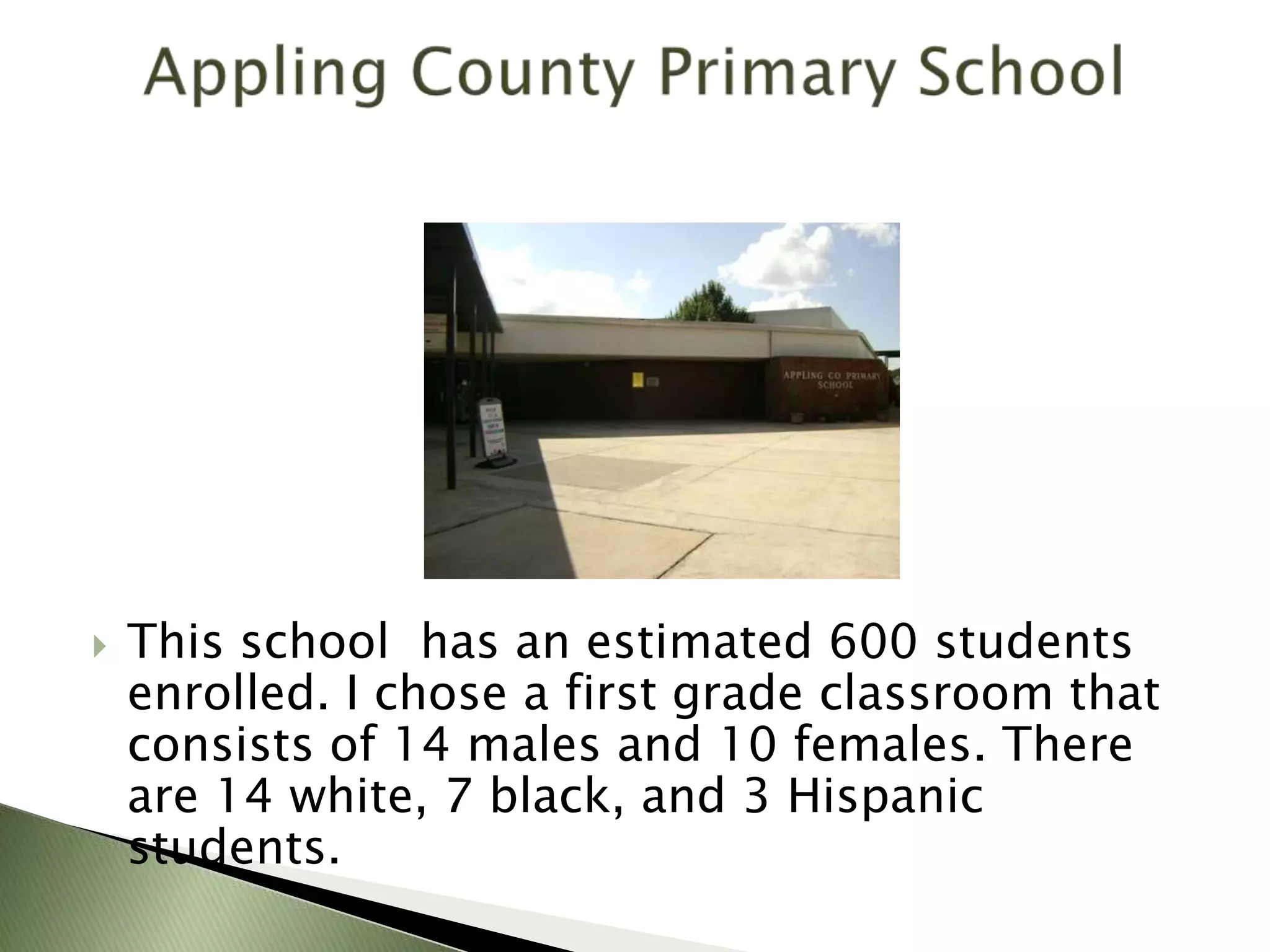 Technology infusion | PPT