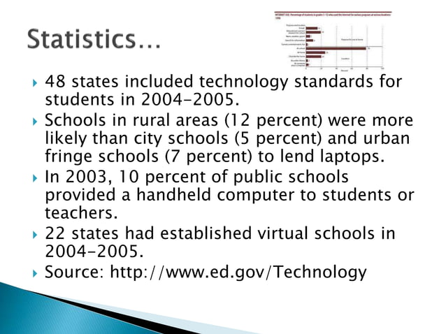 Technology in k 12 public schools | PPTX