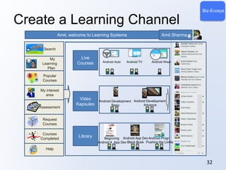 Technology in learning | PPTX