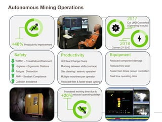 Technology Innovation in the Mining Sector | PDF
