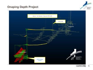 Technology Innovation in the Mining Sector | PDF