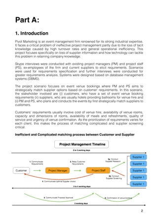 Technology & Innovation - User Experience in Business Database Systems ...