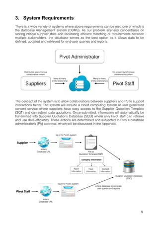 Technology & Innovation - User Experience in Business Database Systems ...