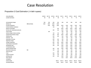 Technology innovation to commercial translation | PPT