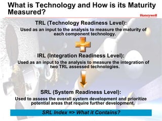 Technology Insertion: A Well-Grounded Approach to Implementing Out of ...