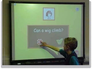 Technology in teaching optimization | PPT