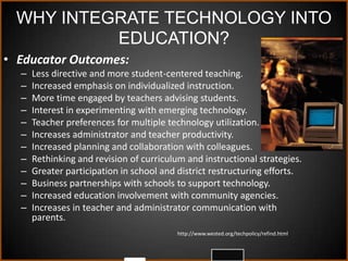 Technology Integration EDTECH 541 | PPT