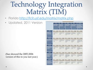 FDCSD Tech Integration | PPT