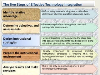 Scope of Integration Technology Enabled Learning In Academic Programme ...
