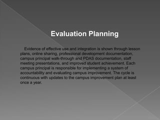 Technology Integration Action Plan Pp | PPT