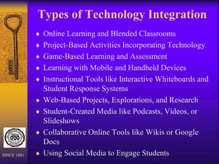 Dr. C.Muthuraja's Presentation on Technology Integration and Empowering ...