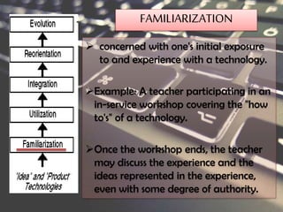 Technology integration and the leraning process | PPTX