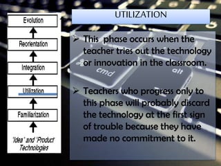 Technology integration and the leraning process | PPTX