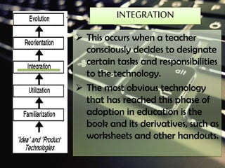 Technology integration and the leraning process | PPTX