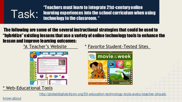 Technology integration for elementary education