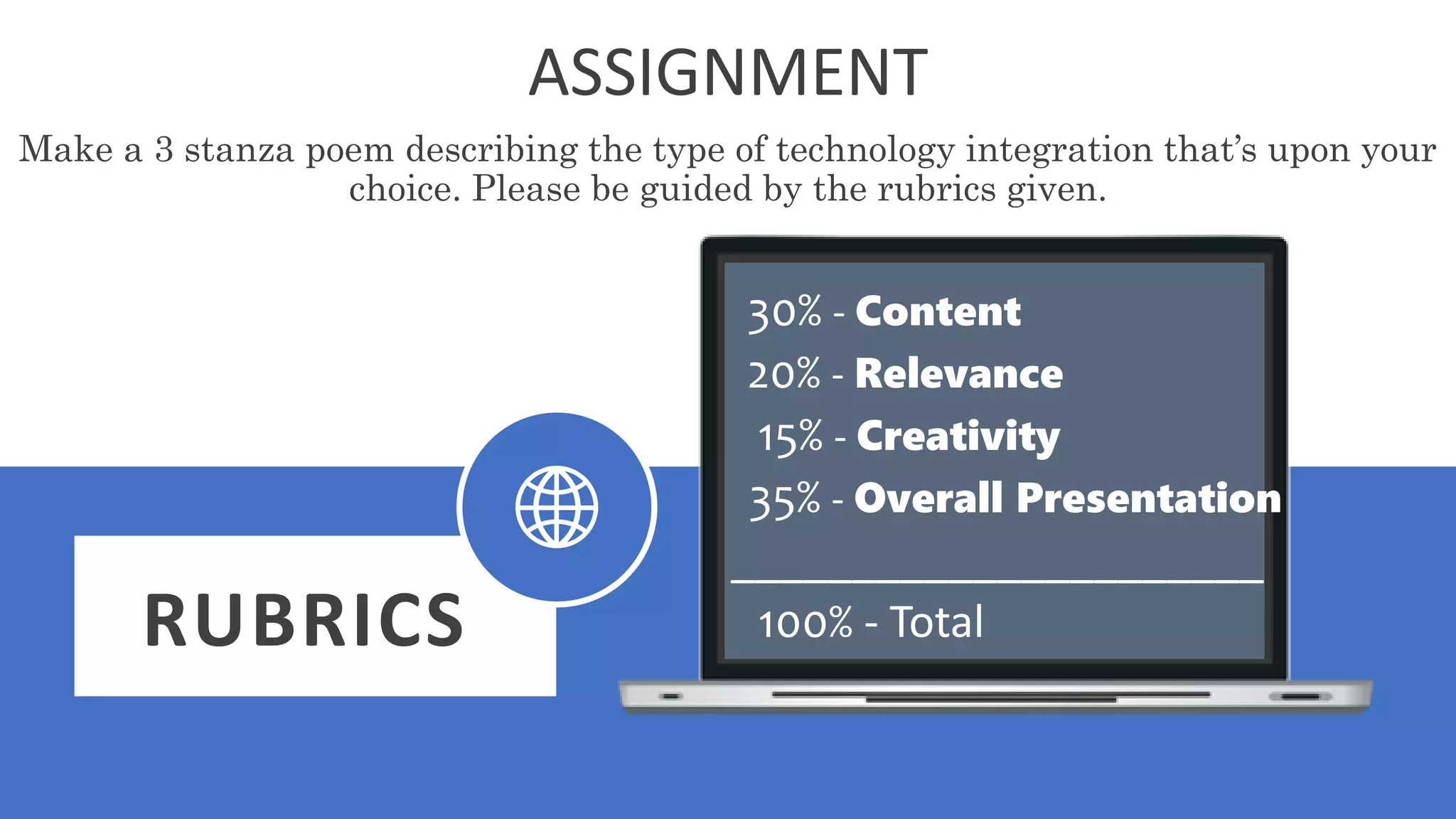Technology integration in instructional Process | PPTX | Online Education | Education