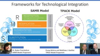 Technology integration in instructional Process | PPTX | Online Education | Education