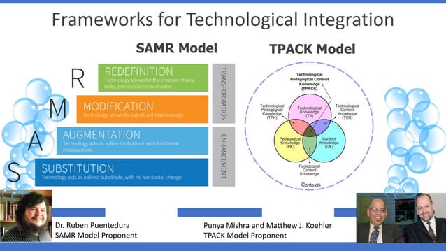 Technology integration in instructional Process | PPT