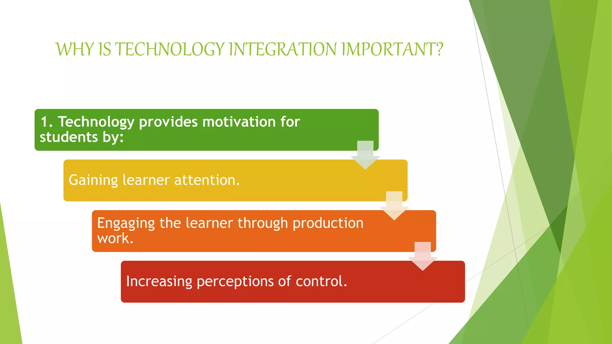 Technology integration in teaching and learning | PPTX