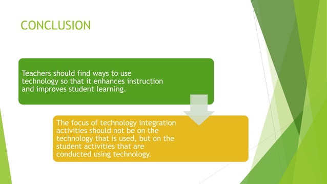 Technology integration in teaching and learning | PPTX