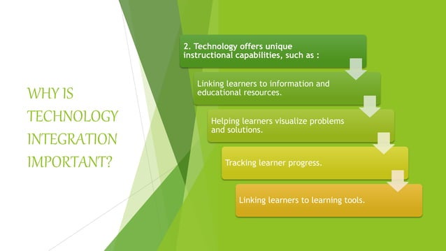 Technology integration in teaching and learning | PPTX