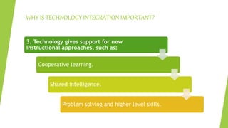 Technology integration in teaching and learning | PPTX