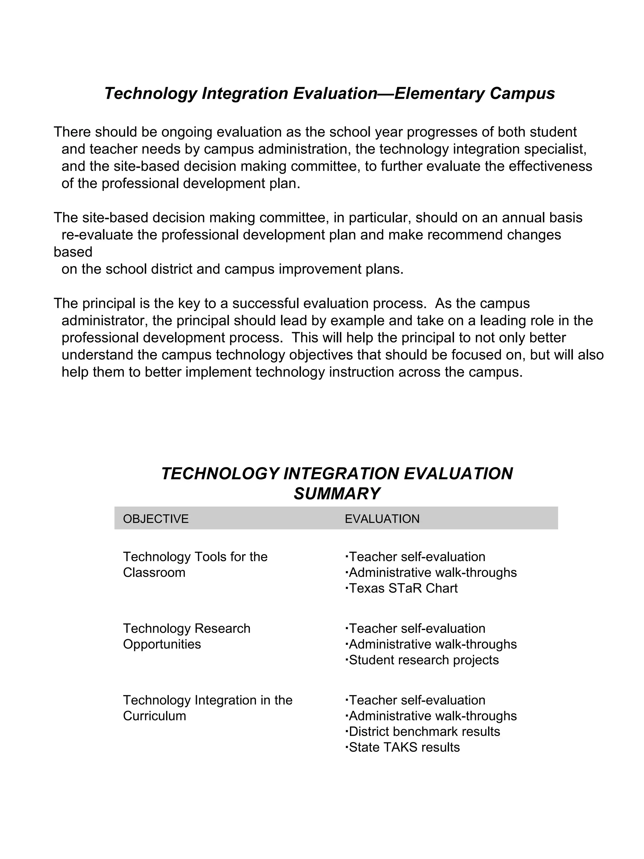 Technology integration organizational chart | PPT