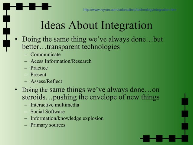 Technology Integration PowerPoint | PPT