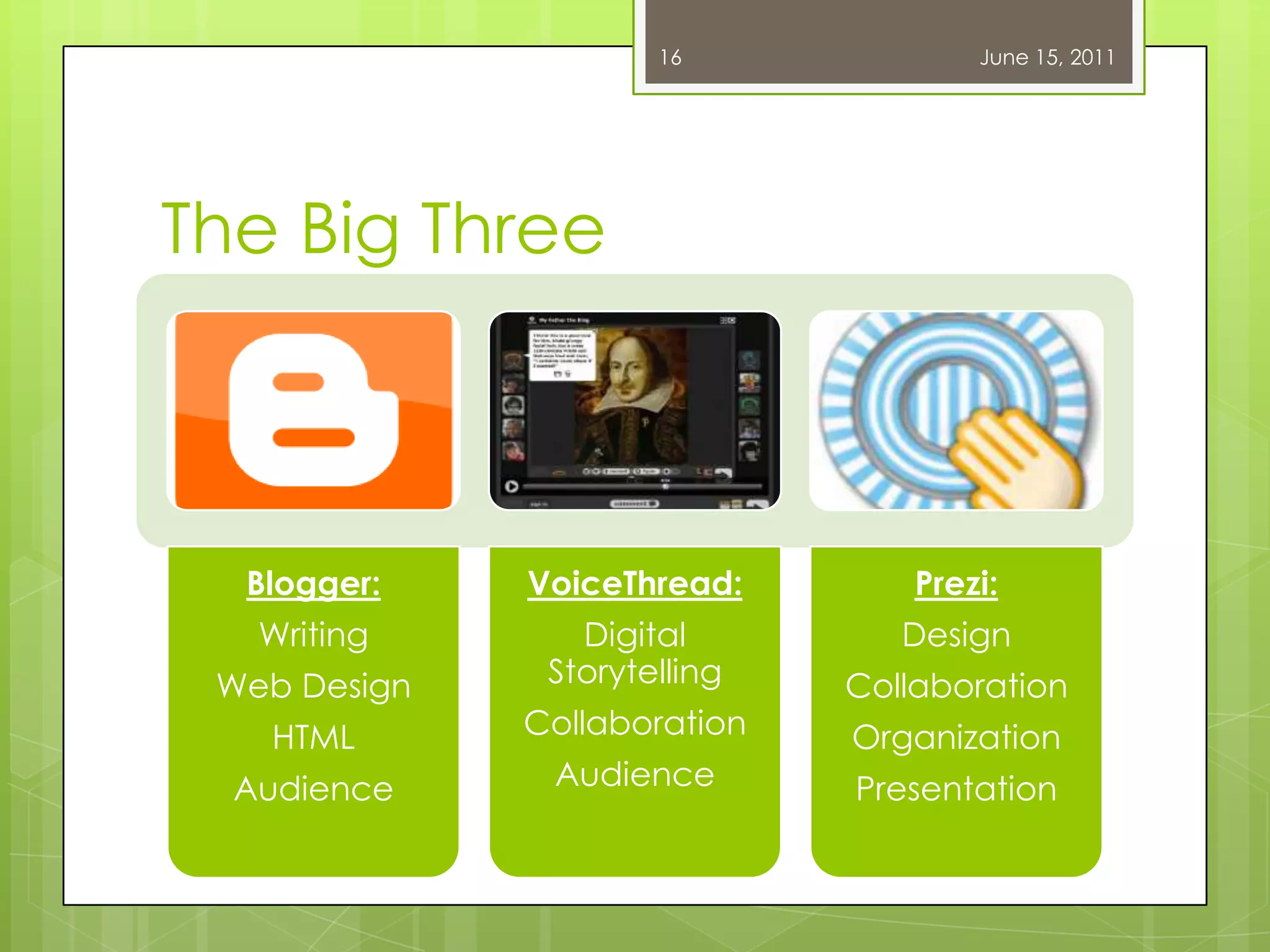 Technology integration tools language arts | PPT