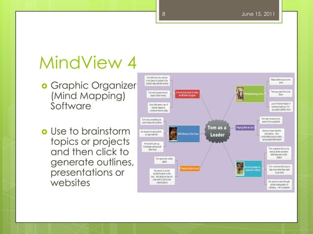 Technology integration tools language arts | PPT