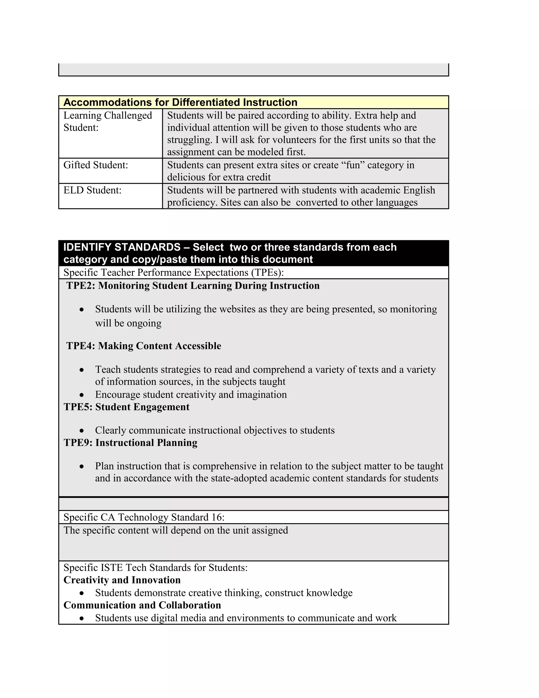 Technology Integration Unit Yunis | DOCX