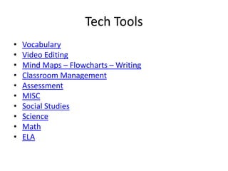 Technology in the classroom | PPT
