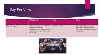 Technology in the film industry | PPT