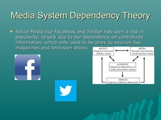 Technology in the future | PPT