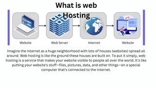 Hostagle web hosting | PPTX