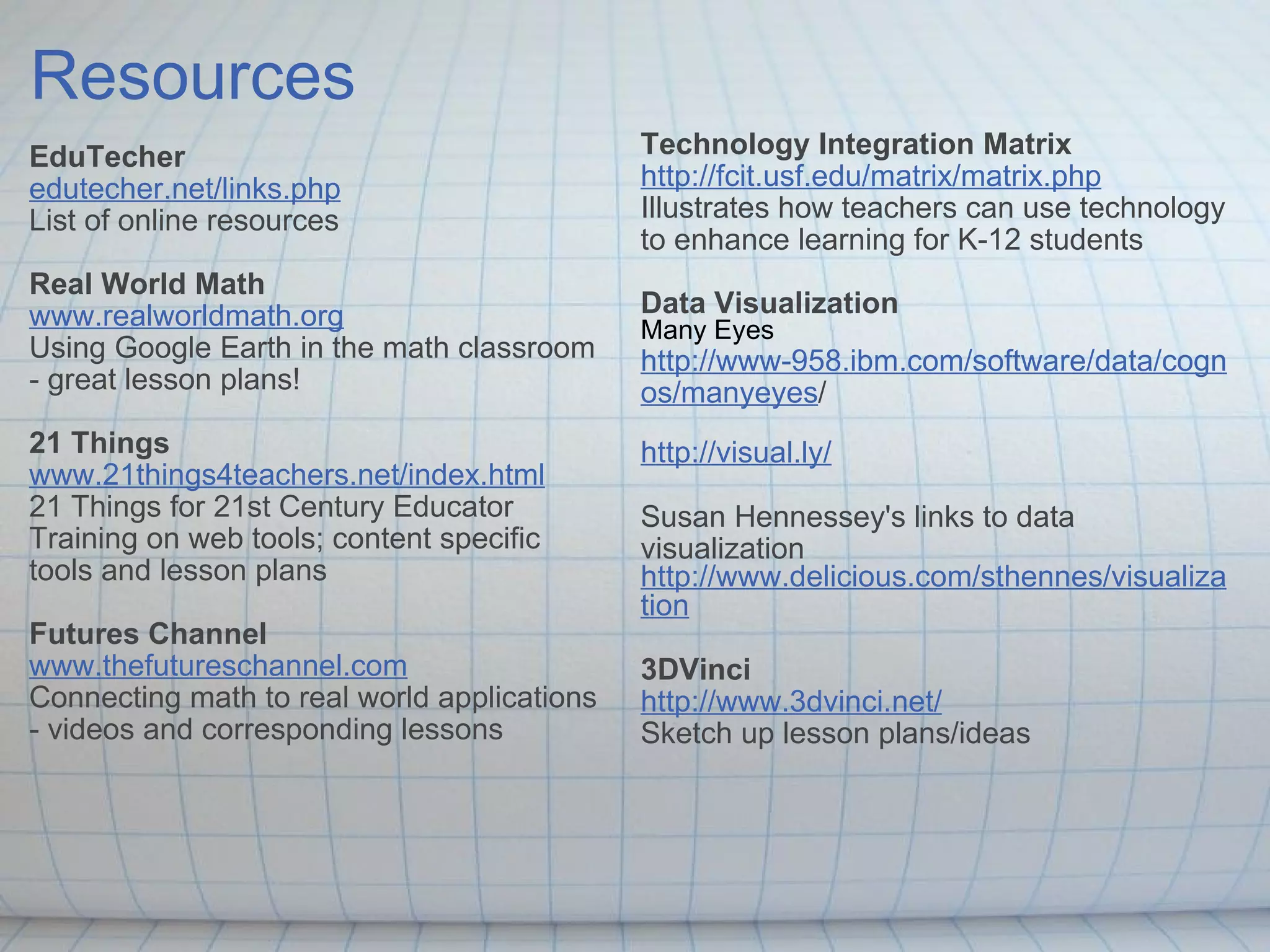 Technology in the Math Classroom | PPT