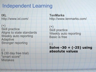 Technology in the Math Classroom | PPT