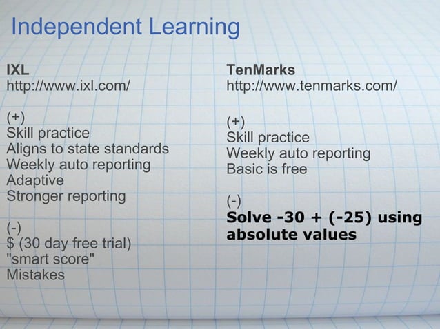 Technology in the Math Classroom | PPT