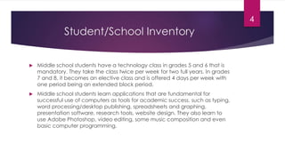Technology inventory | PPT