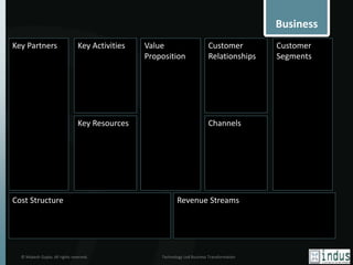 Technology led business transformation | PPT